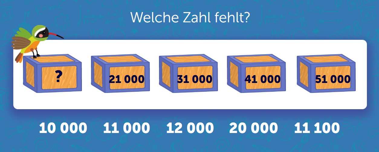 Welche Zahl fehlt? – Zahlenreihen üben | Schlaumik.de